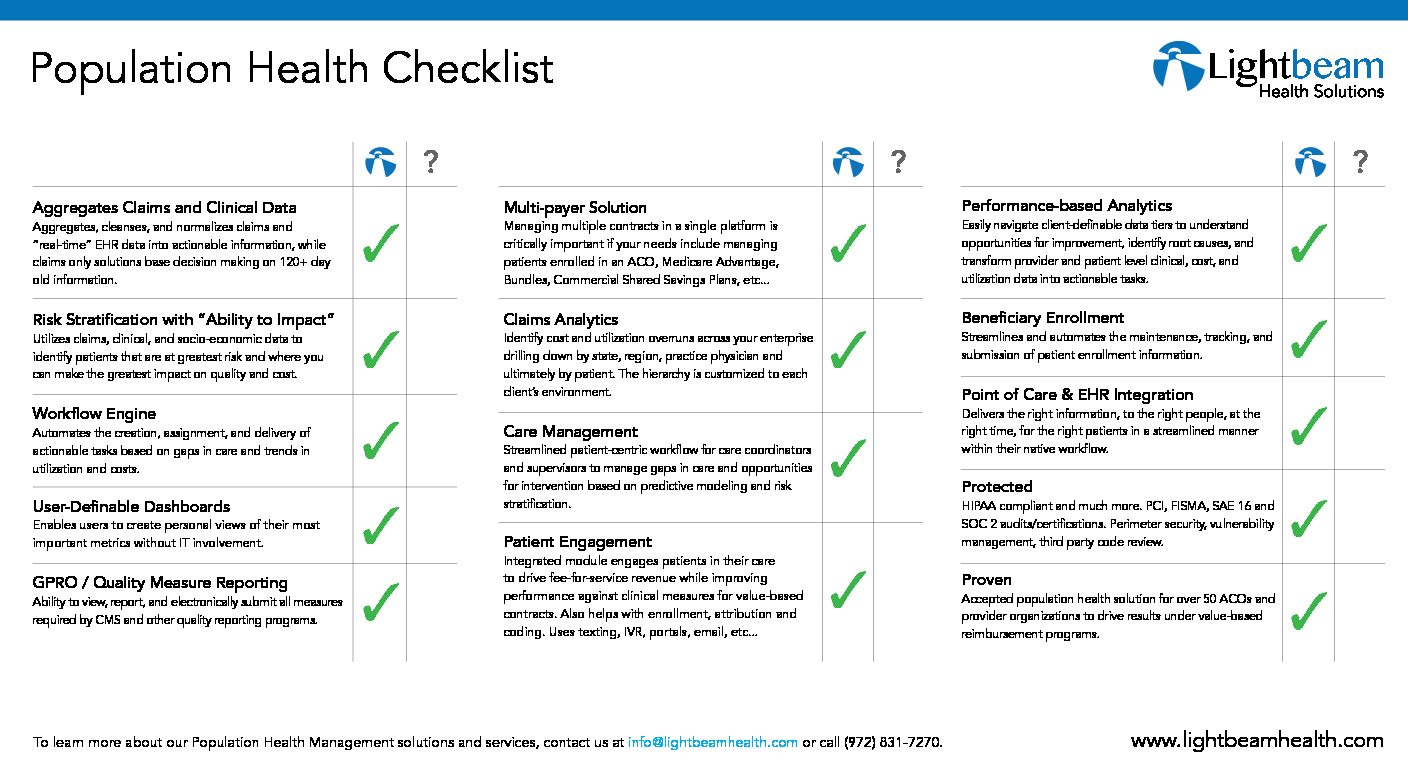 Population-Health-Checklist | VBCExhibitHall Library