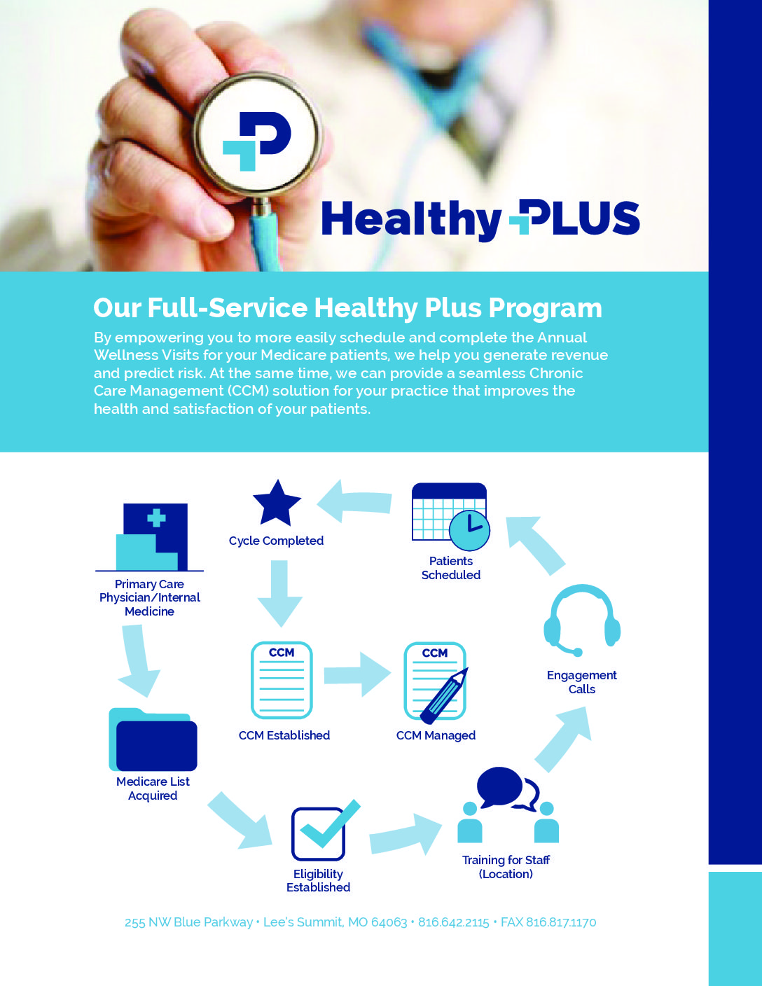 Healthy Plus Workflow – Flyer | VBCExhibitHall Library