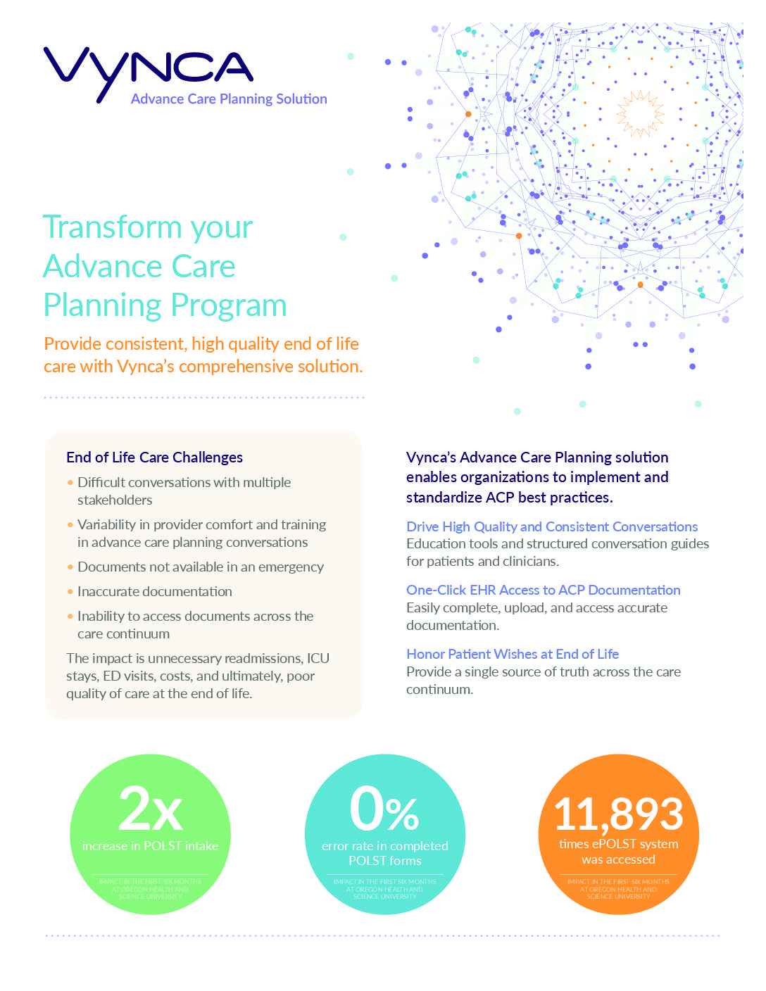 Vynca ACP Enterprise Solution 2018-1 | VBCExhibitHall Library
