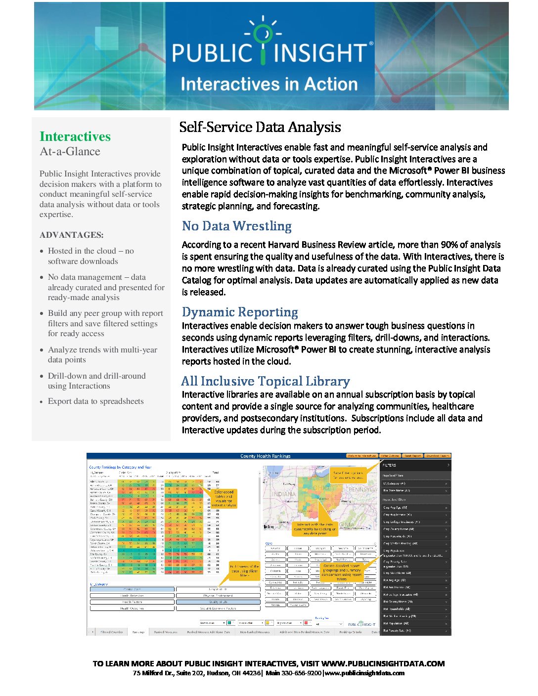 Interactives Data Sheet | VBCExhibitHall Library