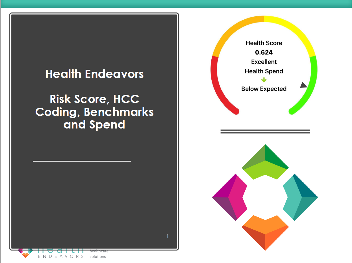 RECORDED WEBINAR: What I need to know to launch/re-launch Medicare ACO ...