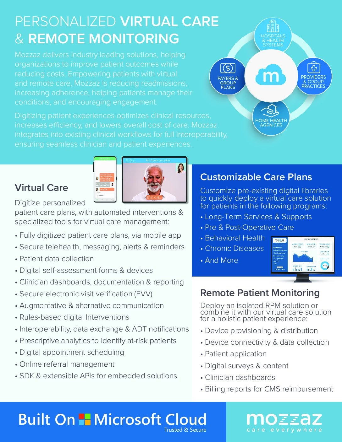 Mozzaz Overview | VBCExhibitHall Library
